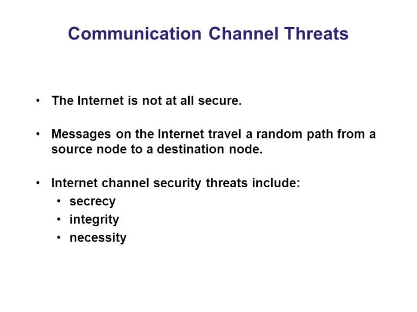 Communication Channel Threats in E-commerce